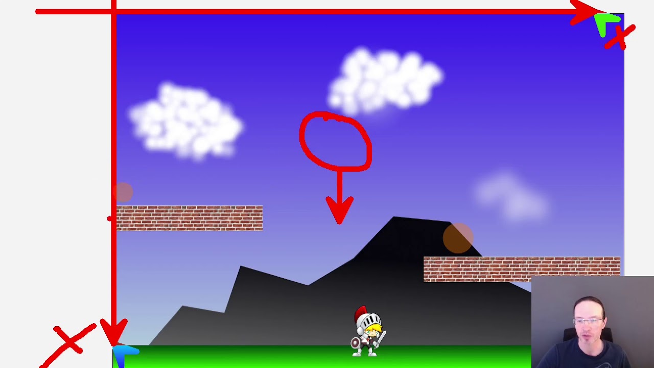 Greenfoot: Jump'n'Run-Tutorial (deutsch) - Teil 1/ Falling / Fallen ...