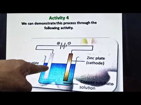 Application of electrolysis and electroplating class 8 Ashutosh - YouTube