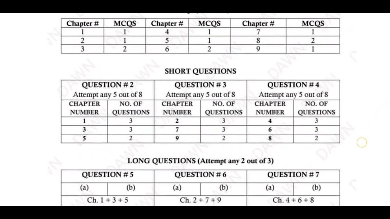 Pairing Scheme 9th Class Physics 2024-2025 || Phy 9th pairing || board ...