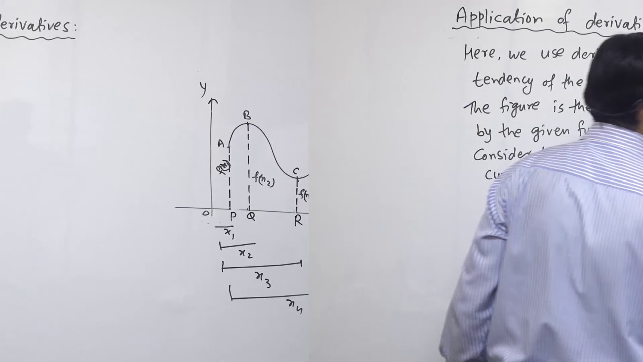 Class 11 maths Application of derivatives part 1 - YouTube
