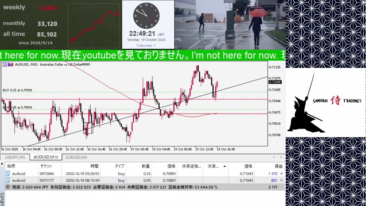 SAMURAI TRADING's のライブ配信 - YouTube