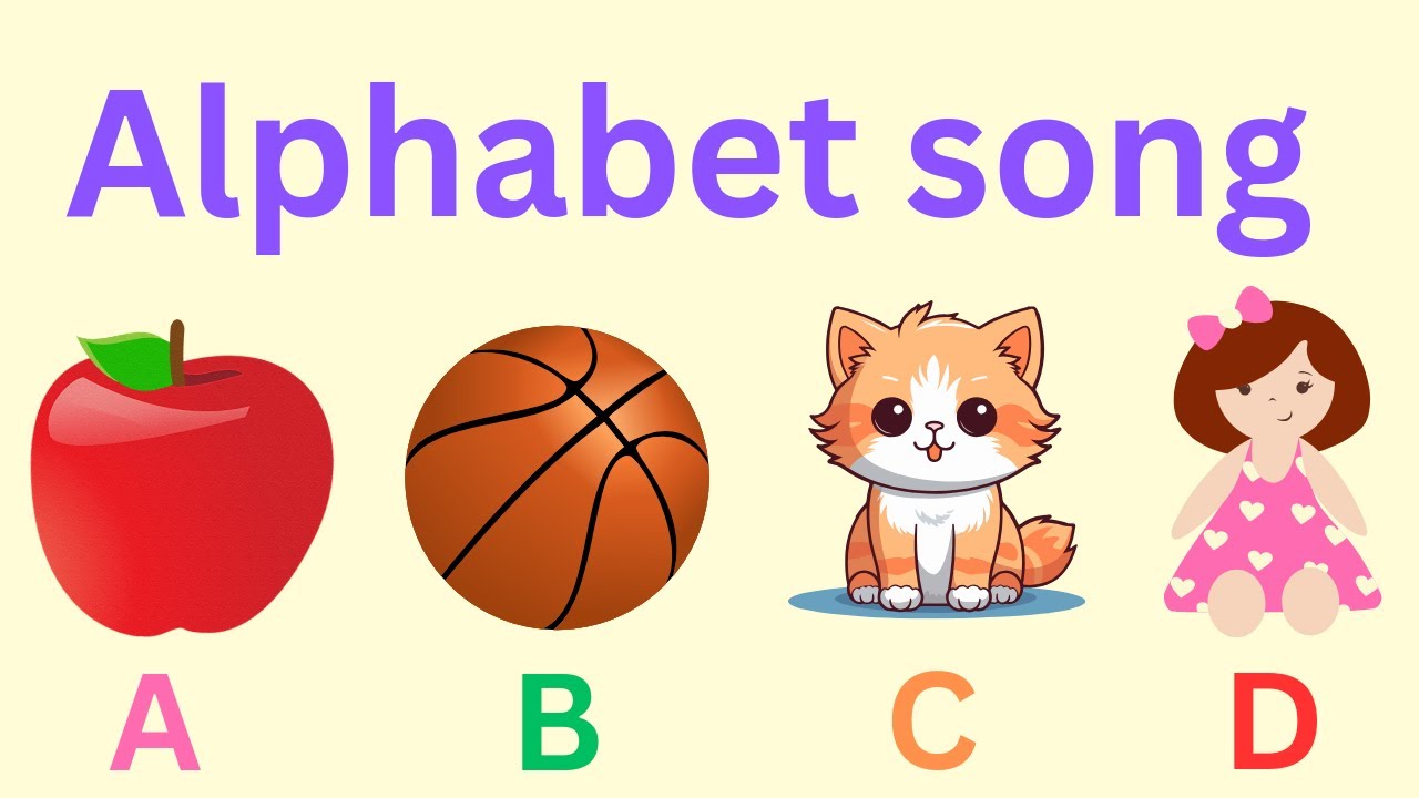 Alphabet song for preschoolers | phonics song for kids | learn ABC ...