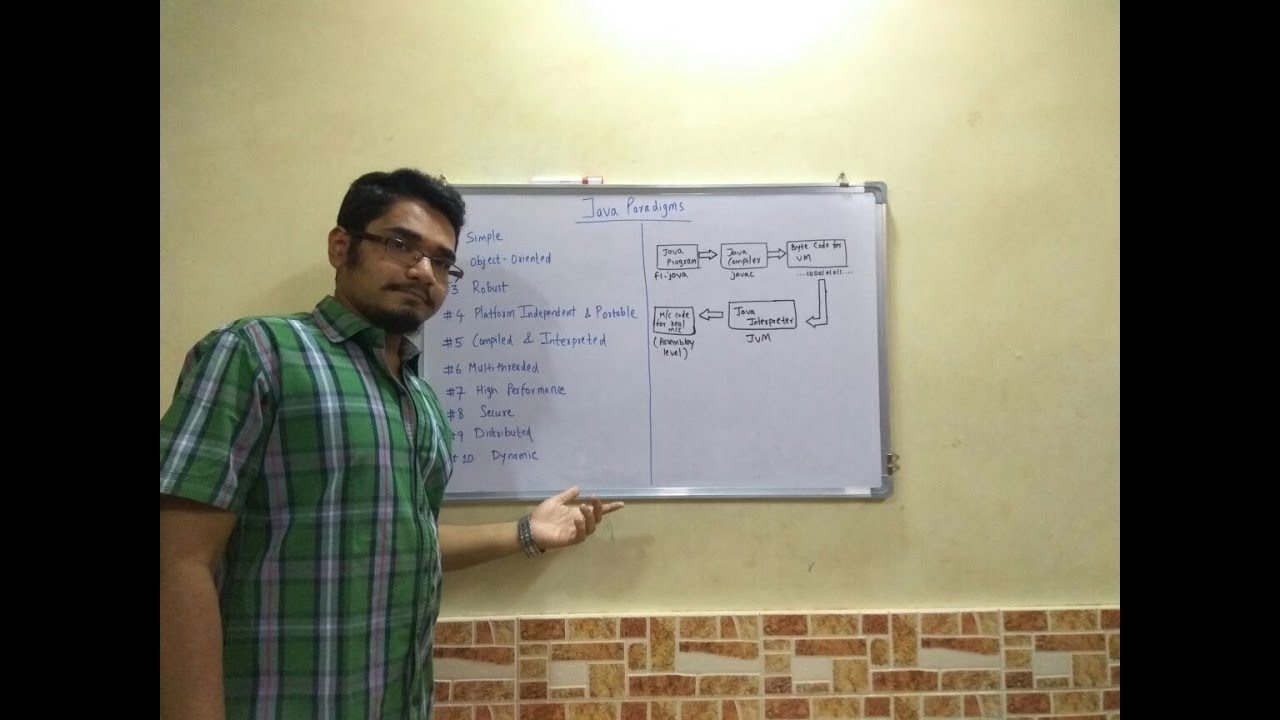 Java | Tutorial #1 | Java - Features - YouTube