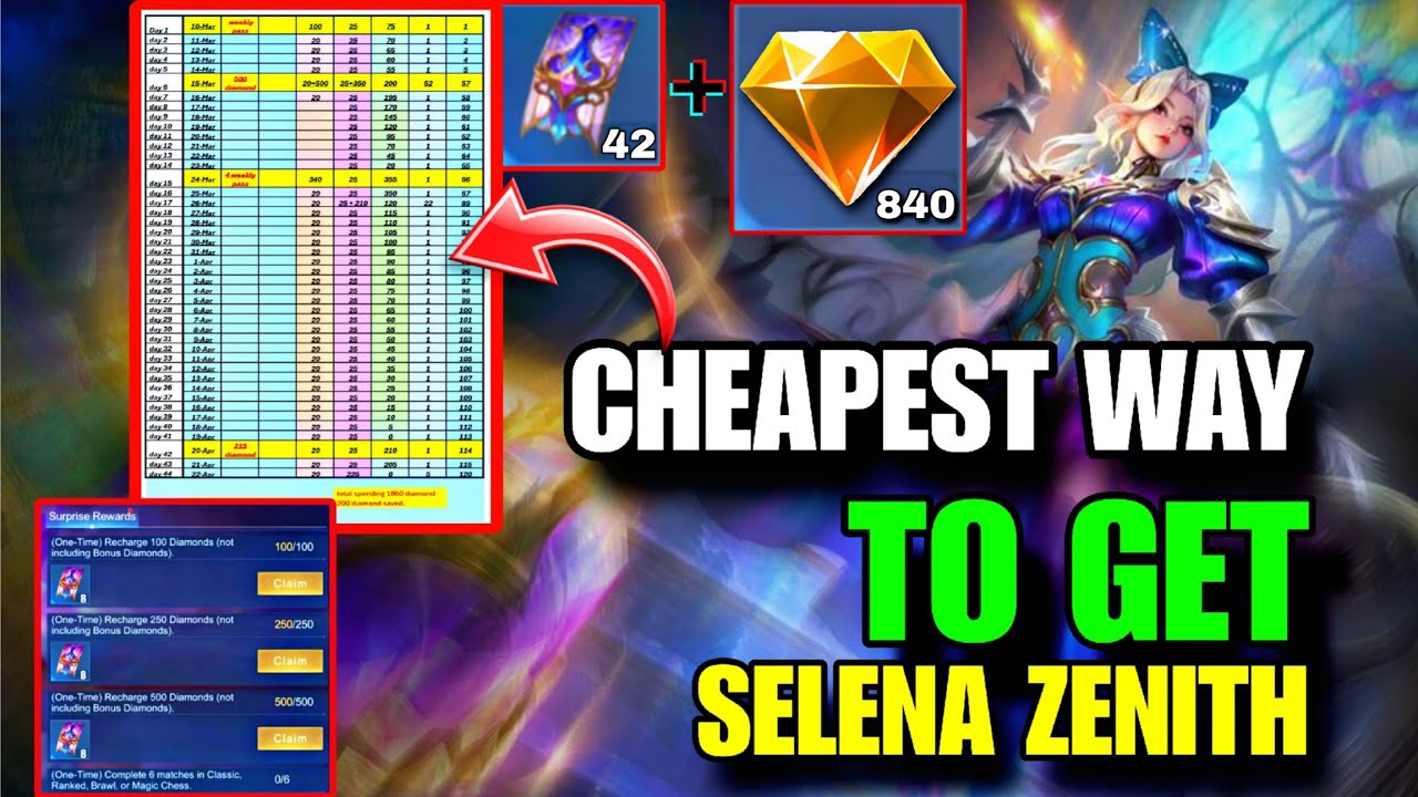 CHEAPEST WAY TO GET SELENA ZENITH SKIN WITH PROMO DIAMONDS|| New Zenith ...