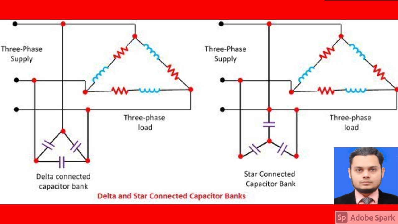 Single and three phase power factor correction in Delta and Star ...