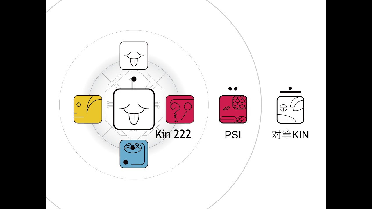 KIN 222 磁性的白風 White Magnetic Wind｜4分41秒全腦調頻音樂 Tunning Frequency Music ...