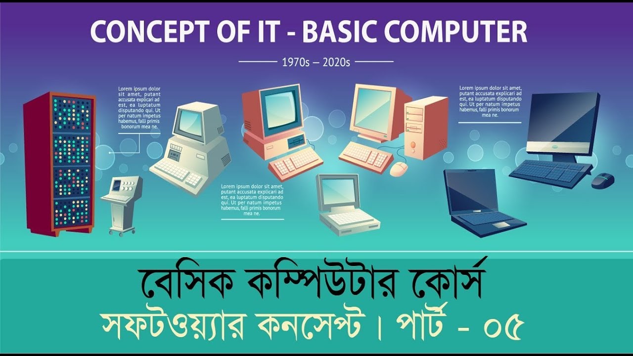 Concept of IT- Basic computer course - Software Concept - YouTube