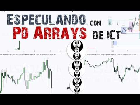 Especulando con PD Arrays Previo a Apertura de NY Estrategia Trading ICT Indices Forex Crypto ...