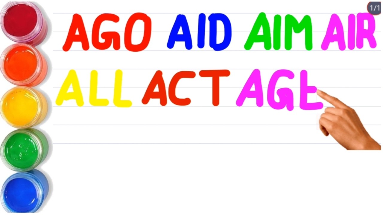 three letter words (rat, bat, mat, fat, cat, hat, sat ) at word family ...