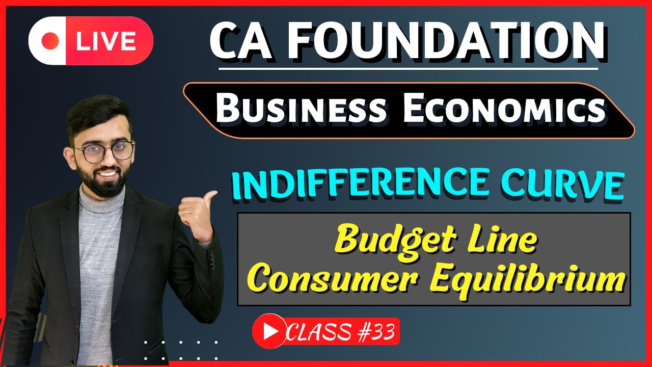 Equilibrium as per Indifference Curve | Budget Line | |CA Foundation ...