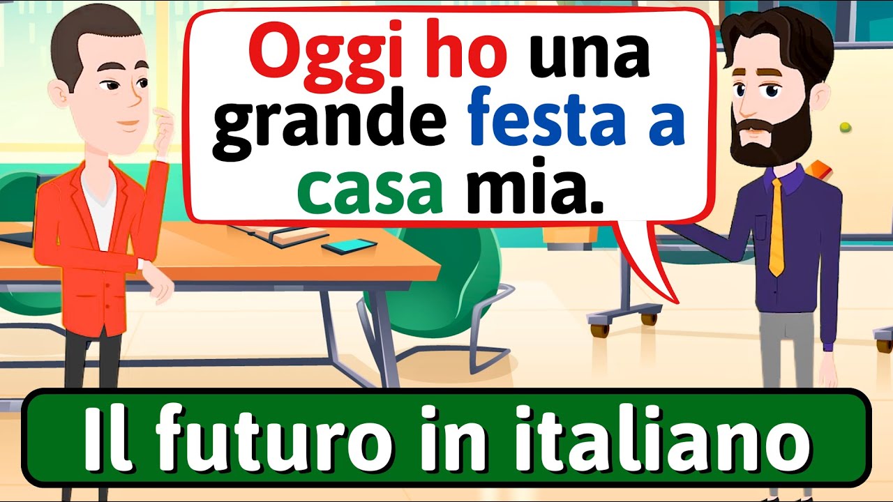 IMPARA L'ITALIANO: Progetti futuri | Conversazione in Italiano - LEARN ...