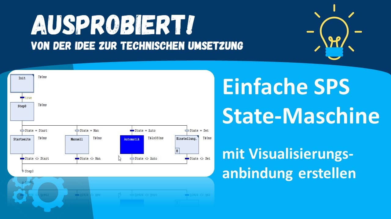 [PLC] Einfache SPS State Maschine mit Visu-Anbindung für verschiedene ...