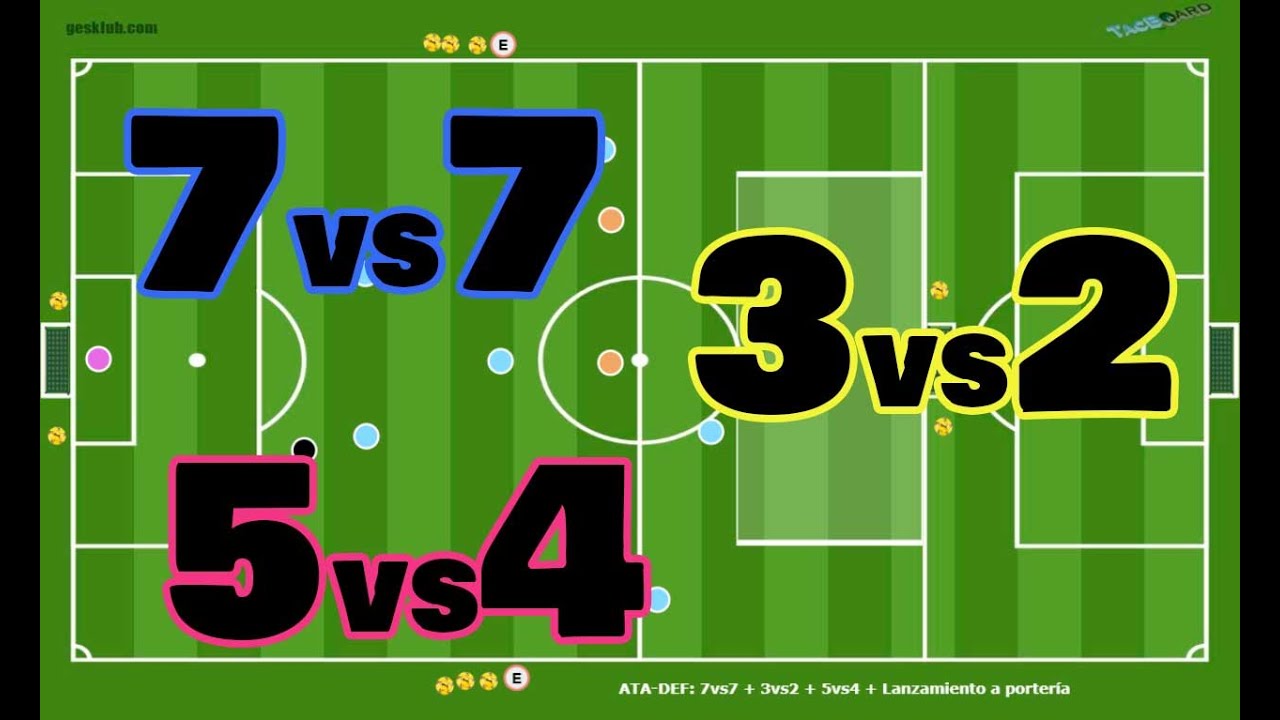 Ataque y defensa -7vs7 + 3vs2 + 5vs4 + Lanzamiento a portería #futbol - YouTube