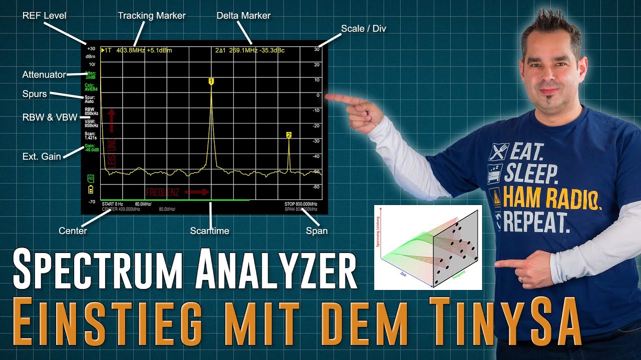 Spektrumanalysator 📈 Einstieg mit dem Tiny SA Ultra - YouTube