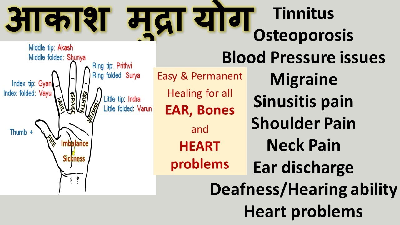 AKASH MUDRA/Best Mudra For STRONG BONES/Akash Mudra BENEFITS/Akash ...