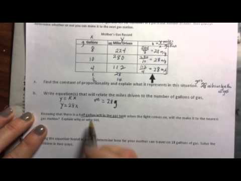 Lesson 8: Representing Proportional Relationships with Equ - YouTube