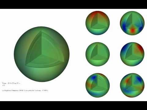3D illustration of stellar oscillations - YouTube
