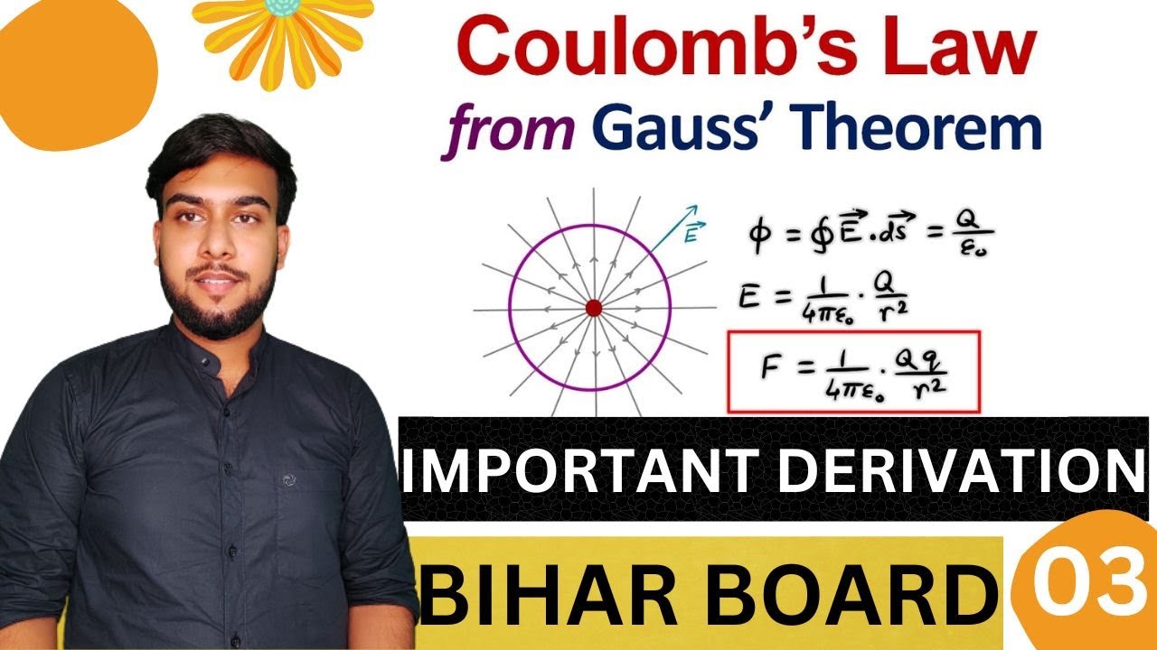 Deduce Coulomb's law from Gauss law | Important Derivations for Bihar ...