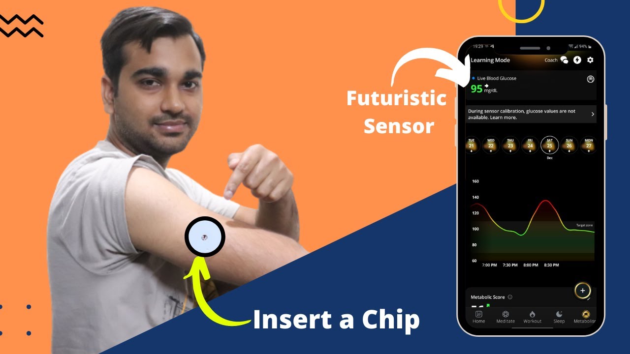 Ultrahuman Cyborg Review | Metabolic health insights | Live Continuous ...