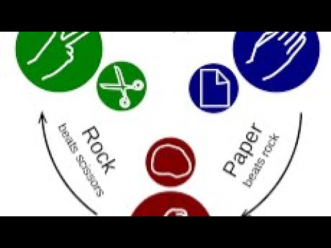 Rock, Paper and Scissor Readings with Gerald and Ritchie! - YouTube