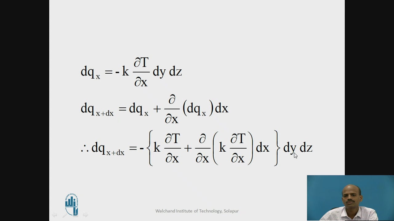 General heat conduction equation - YouTube