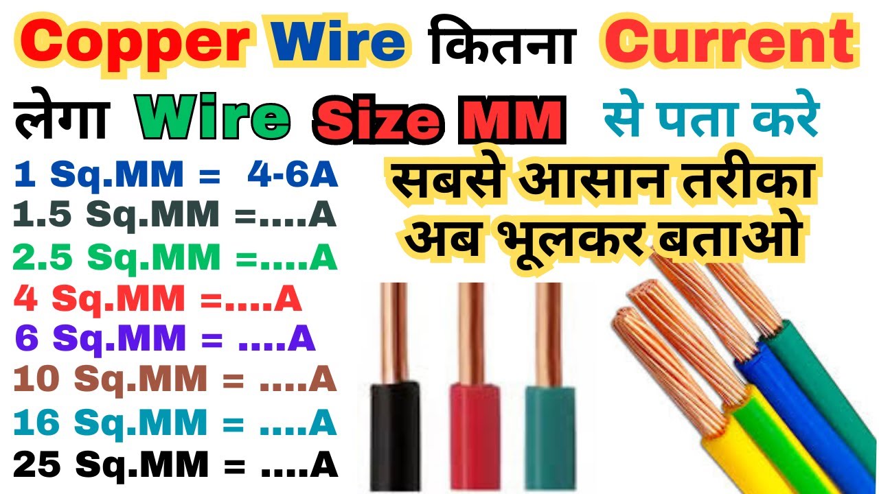 कितने MM की तार (Wire) कितना करंट लेगी Size (mm2) से पता करे | Wire का ...