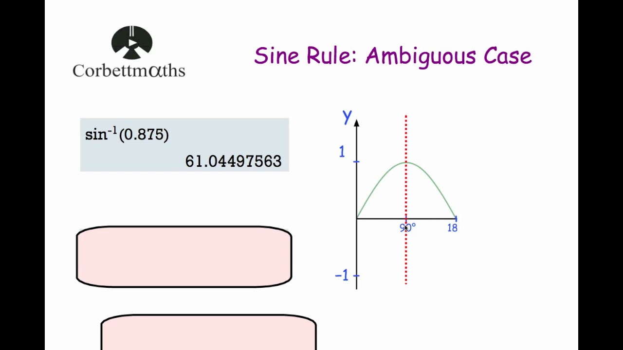 Ambiguous Case - Corbettmaths - YouTube