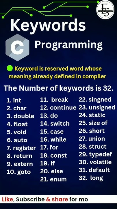 Keywords In C Programming Cprogramming Include Clanguage Coding