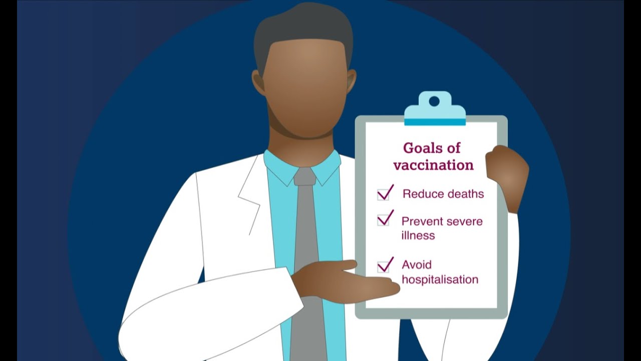 The goals of vaccination - YouTube