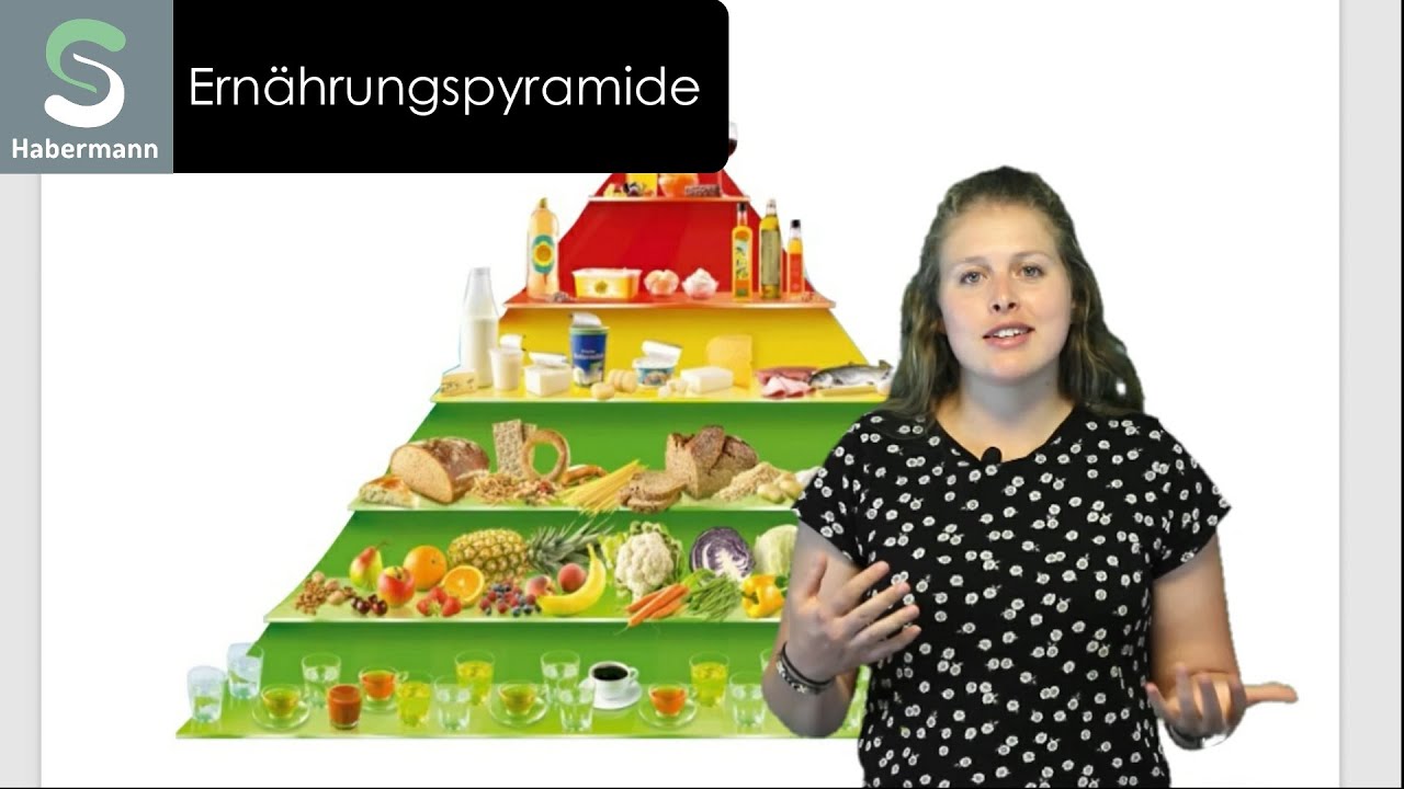 ERNÄHRUNGS-PYRAMIDE - aid / DGE Empfehlungen - YouTube