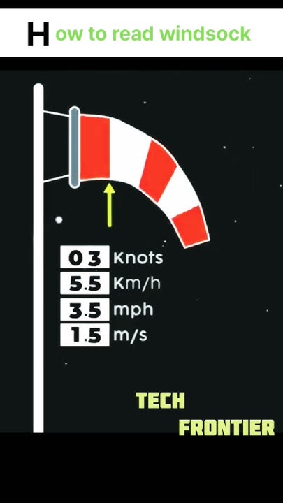 How to Read a Windsock | Wind Speed & Direction Explained 🌬️ - YouTube