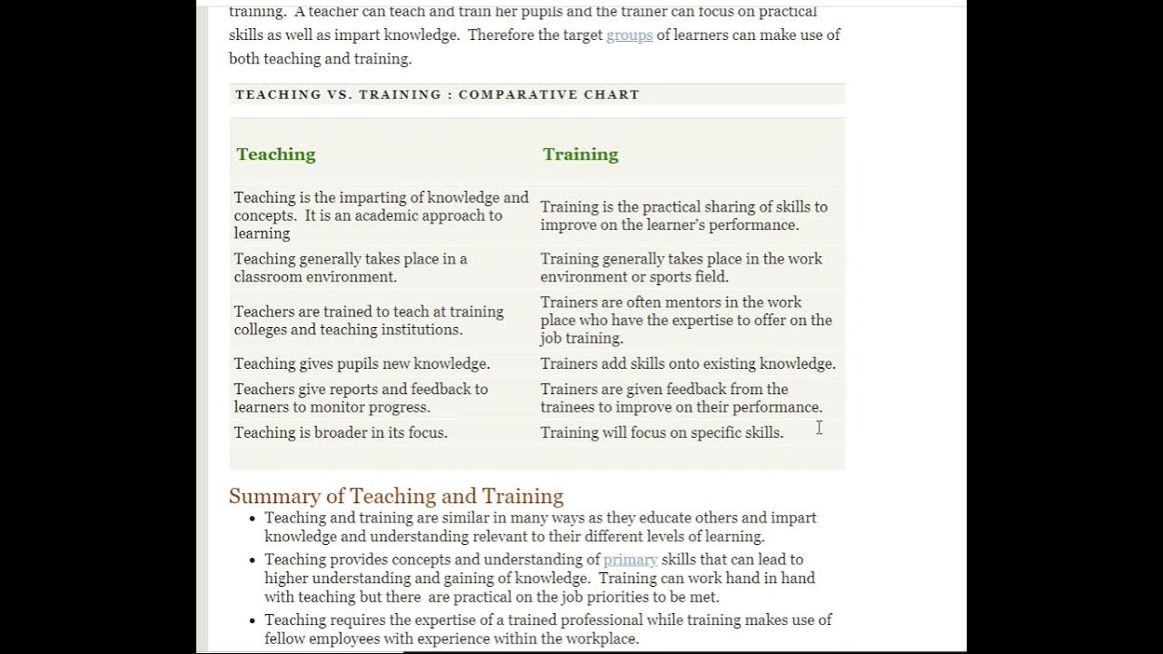 2 What Is The Difference Between Teaching And Training YouTube 2-what-is-the-difference-between-teaching-and-training-youtube