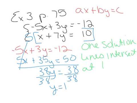 MAT1033 sect 2.3A - YouTube