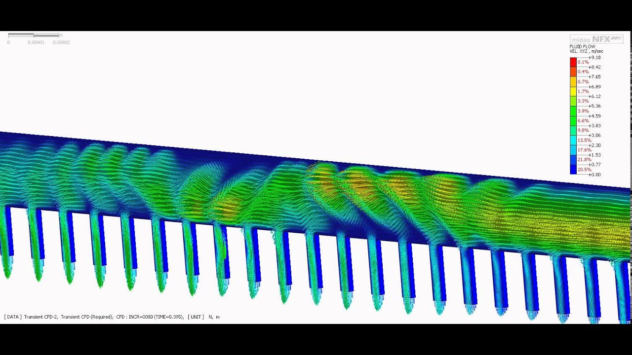 CFD Optimisation case study - YouTube