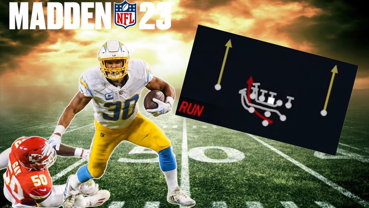 IMPROVE YOUR RUN GAME WITH MADDEN 23 BEST RUN PLAYS! RAVENS CNTR LEAD ...