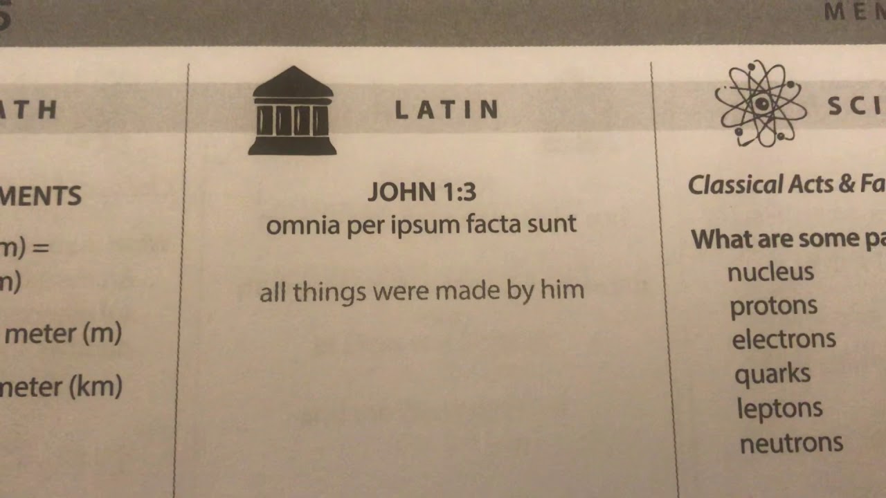 CC cycle 3 week 15 Latin - YouTube
