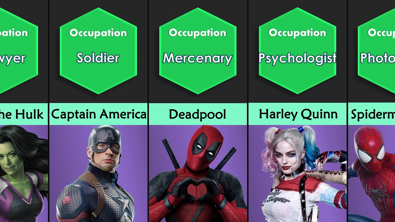 Superhero Comparison: Daily Jobs of Marvel And DC Superheroes - YouTube