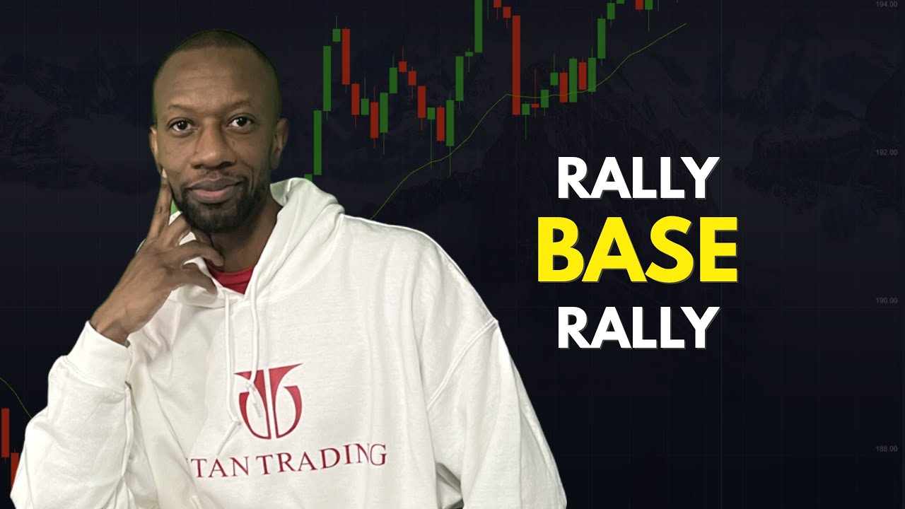 Pocket Option Strategy - Rally Base Rally Entry - YouTube