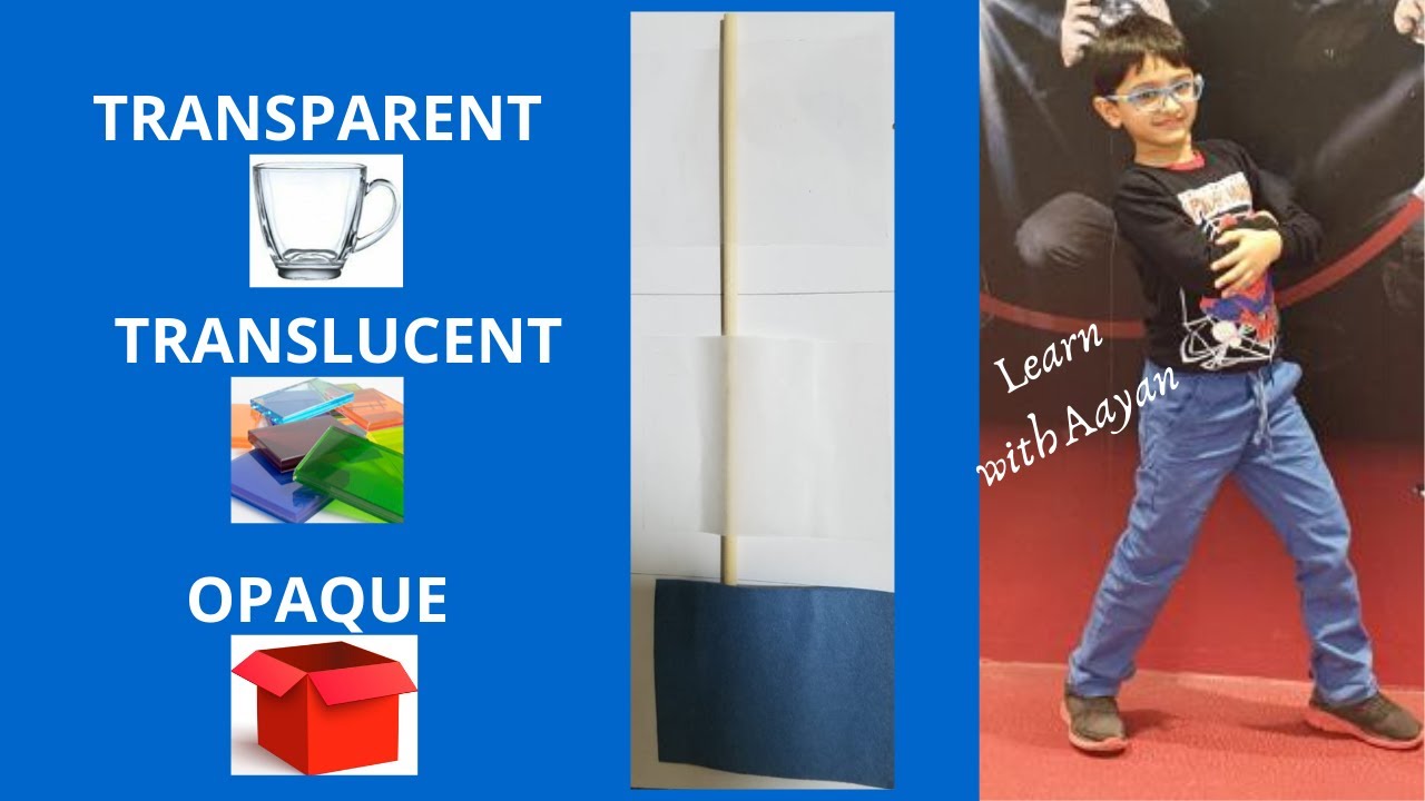 Difference between transparent, translucent and opaque.#transparent# ...