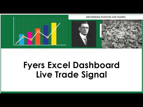 Fyers Excel Dashboard | Live Trade Signal | Trend Finder | Nifty ...