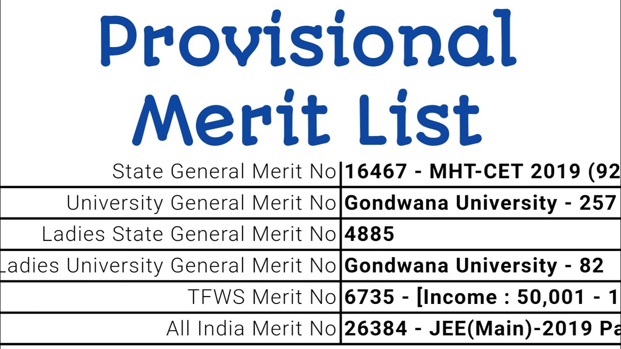 Provisional Merit Iist 2019 | Ranks & Grievances - YouTube