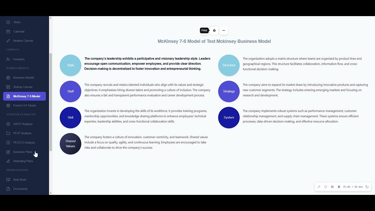 Creating a New Business Using the McKinsey 7-S Model and SWOT Analysis ...