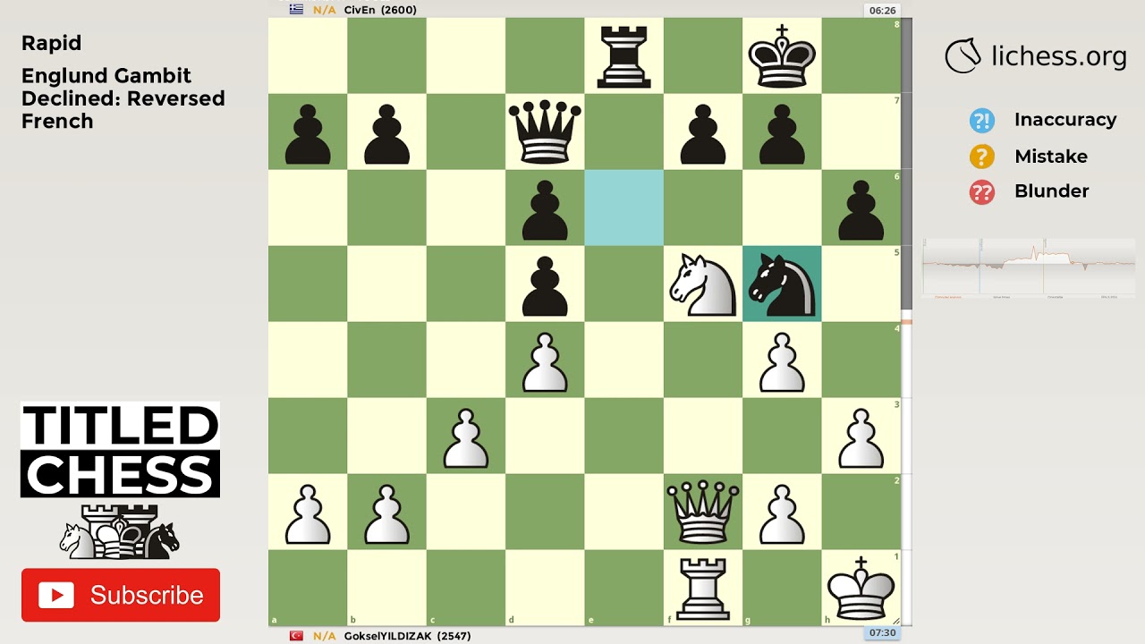 Englund Gambit Declined: Reversed French - Rapid - Titled Chess - YouTube