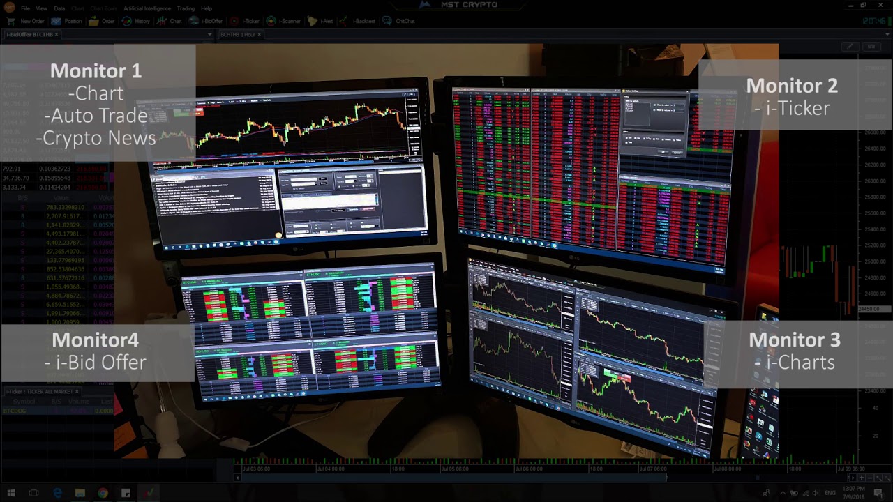 Multiple monitor on MST Crypto - YouTube