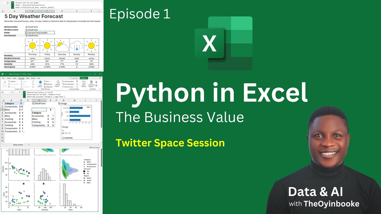 Business Value of Python in Excel Twitter Space Session Podcast - YouTube