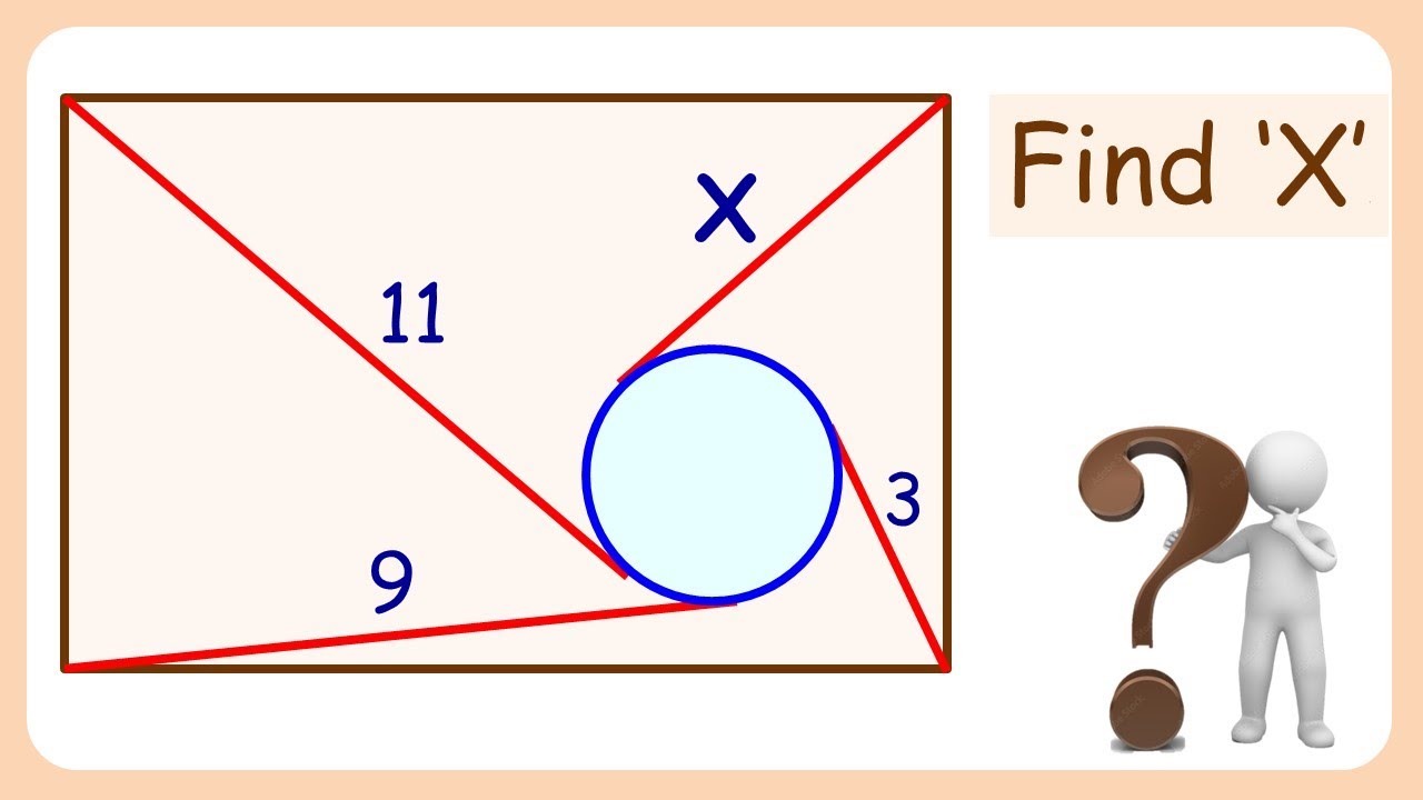 136) A circle inside a rectangle. Tangents drawn from vertex. Find 'X ...