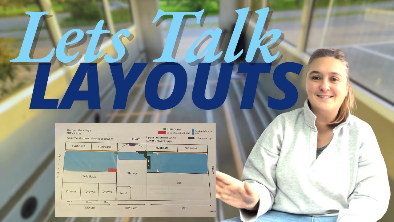 Let's Talk Layout - YouTube