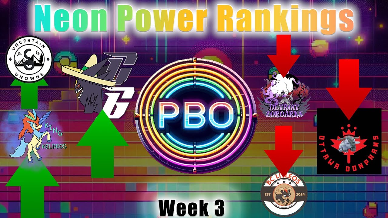 Pokémon Draft League | Neon Week 3 Power Rankings | PBO S7 - YouTube