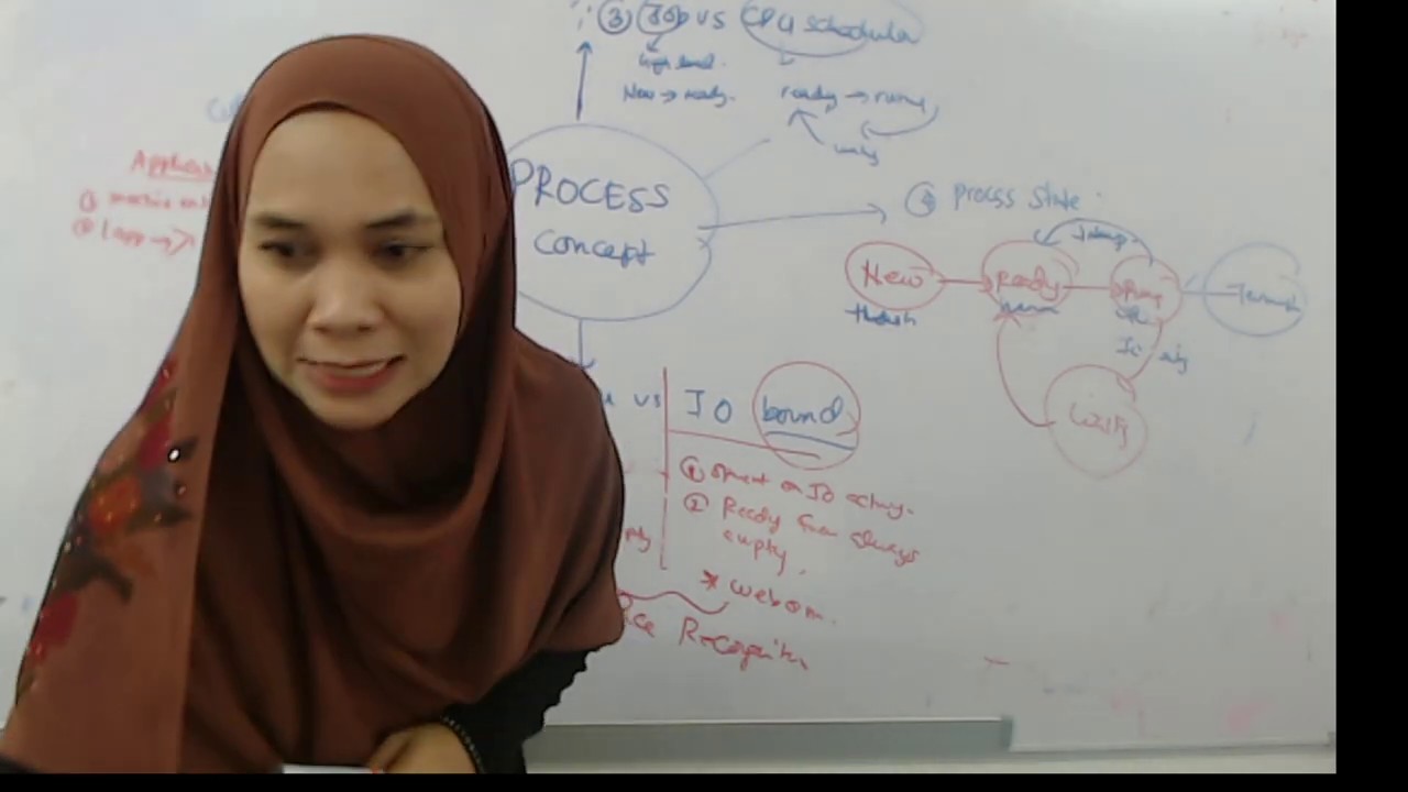 CSC204 TOPIC 3.1 : PROCESS MANAGEMENT PART 1 - YouTube