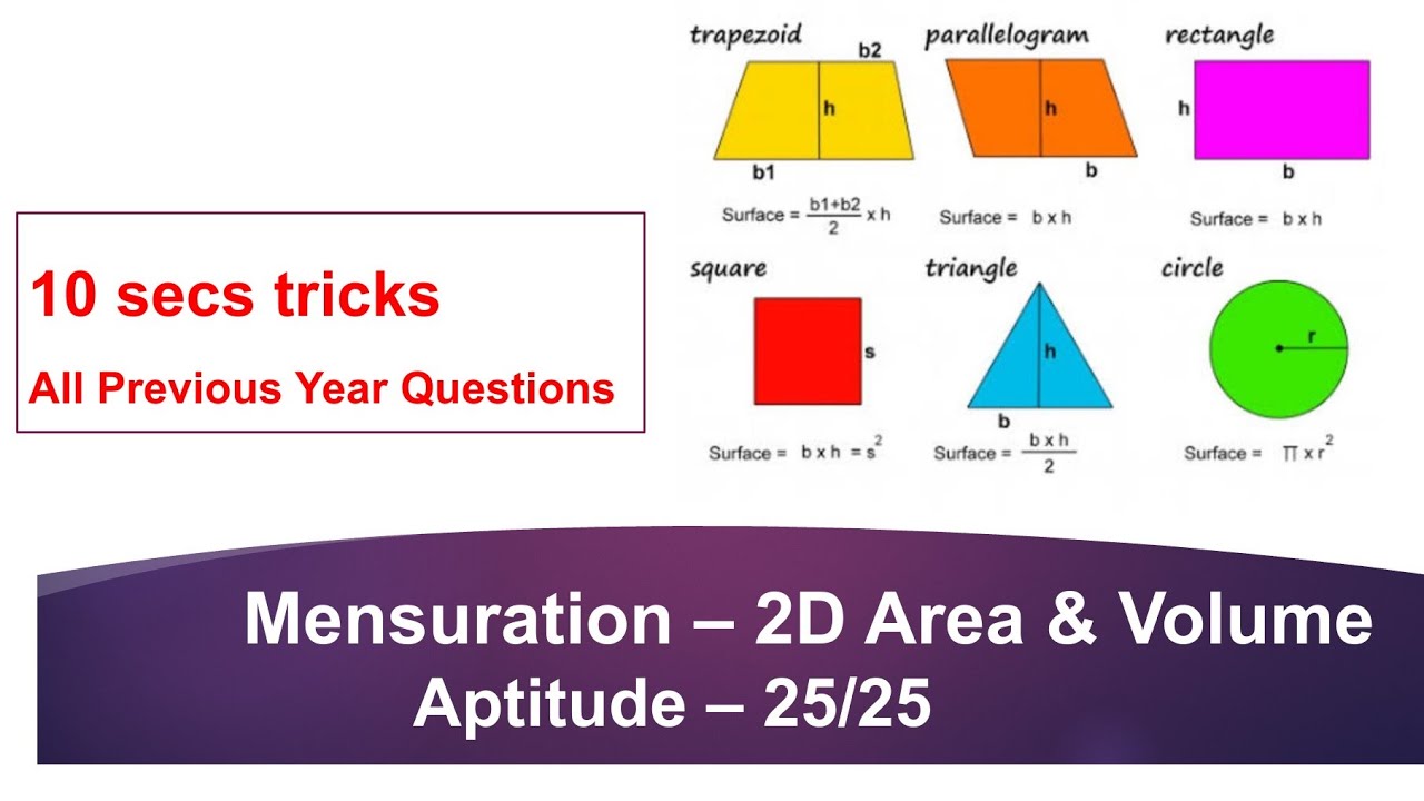 "Mensuration 2D Area & Volume-10 secs tricks"|Easy Shortcuts|TNPSC RRB ...